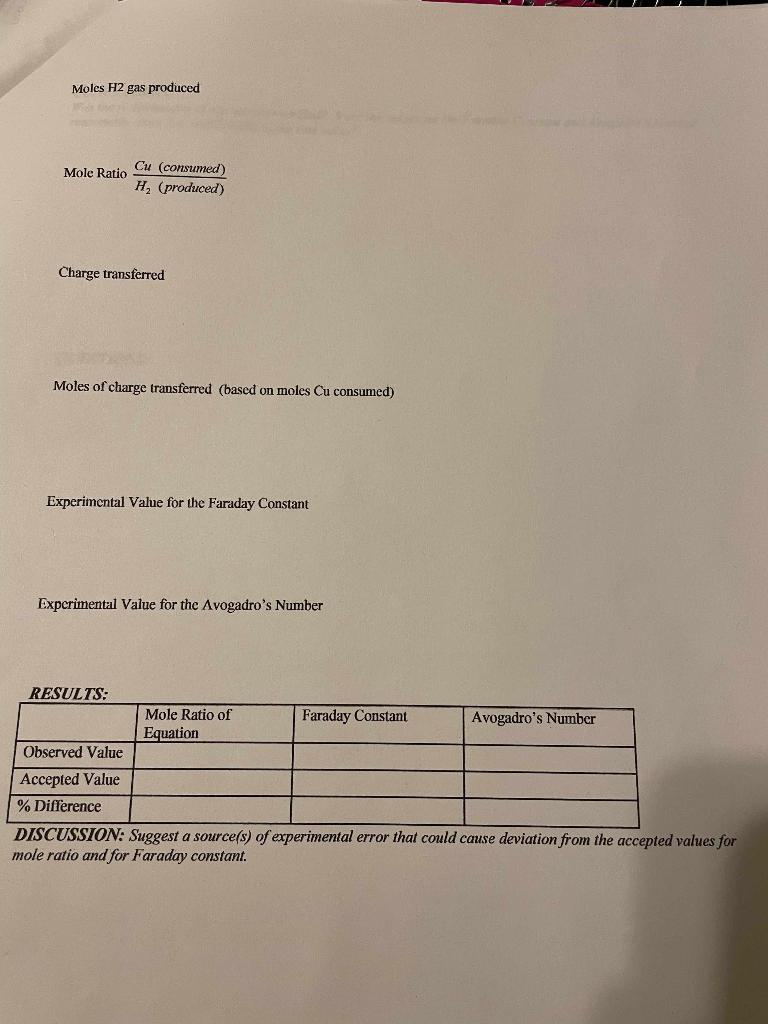 Solved DATA: Part B Part B: Verifying Stoichiometry and | Chegg.com