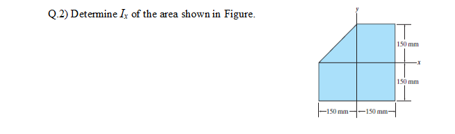 Solved Q.2) Determine Is of the area shown in Figure. 150 mm | Chegg.com
