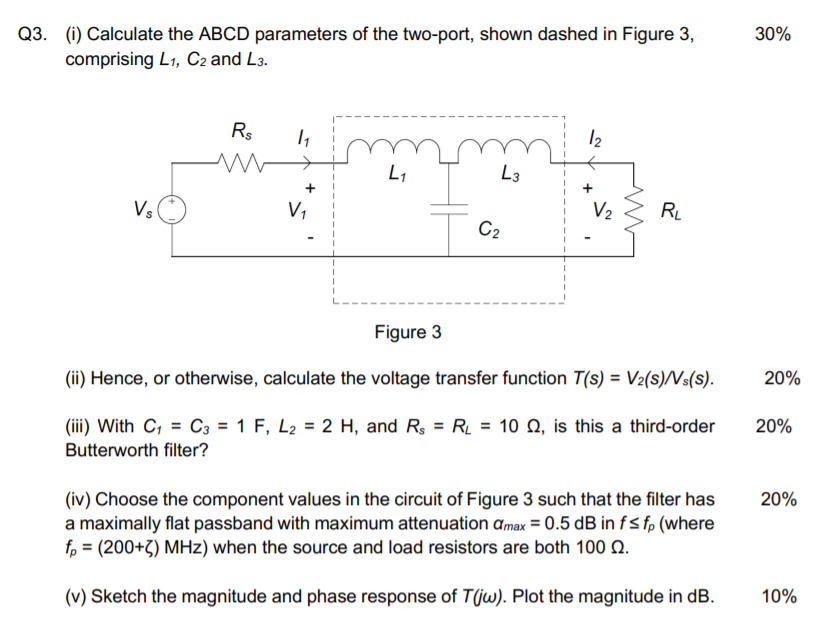 Solved 30% Q3. (i) Calculate the ABCD parameters of the | Chegg.com