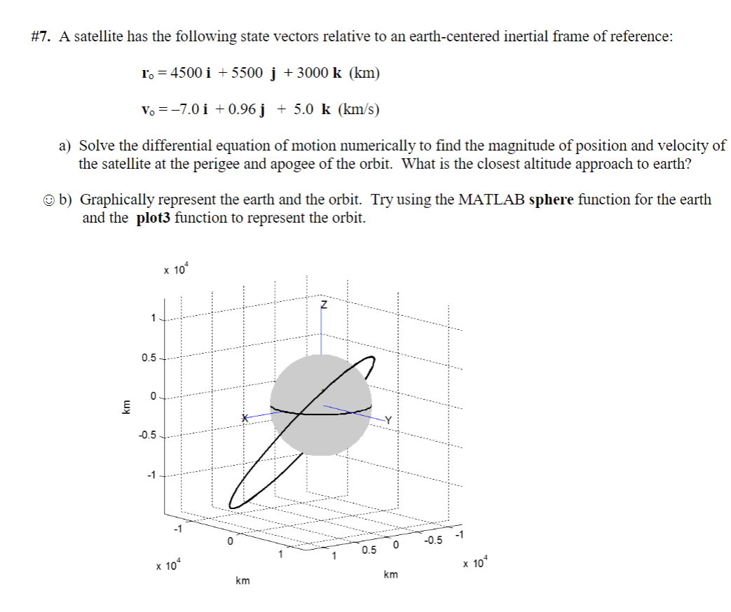 #7. A satellite has the following state vectors | Chegg.com