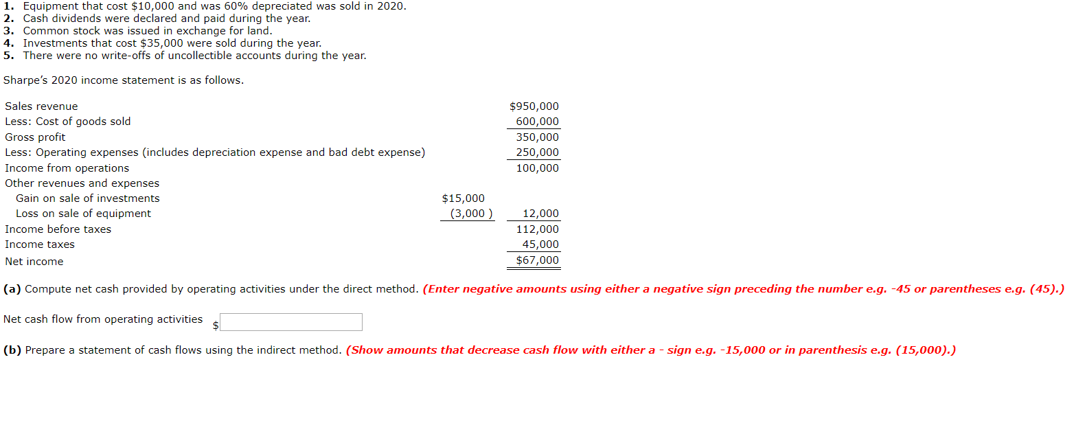 Solved Comparative balance sheet accounts of Sharpe Company | Chegg.com