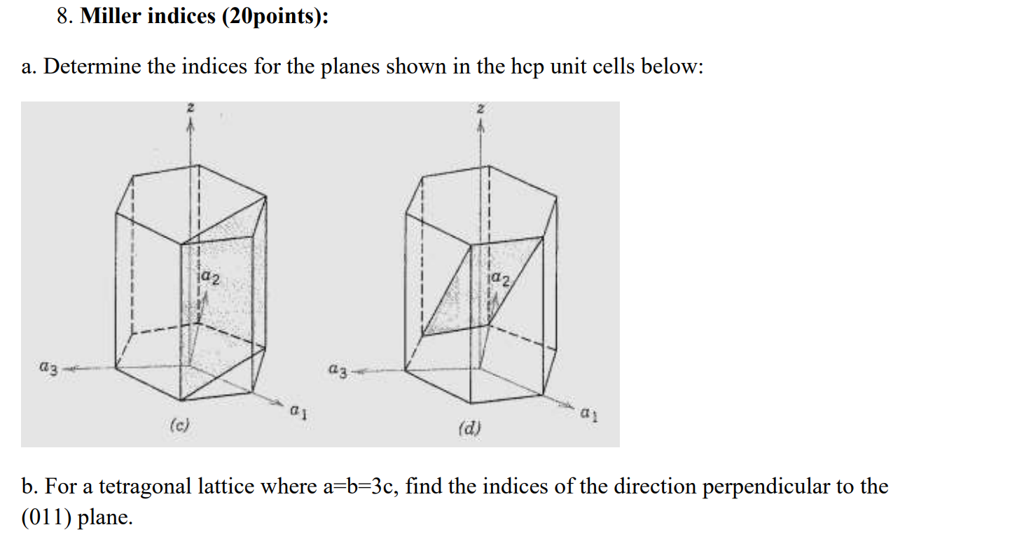 Solved 8. Miller indices (20points): a. Determine the | Chegg.com