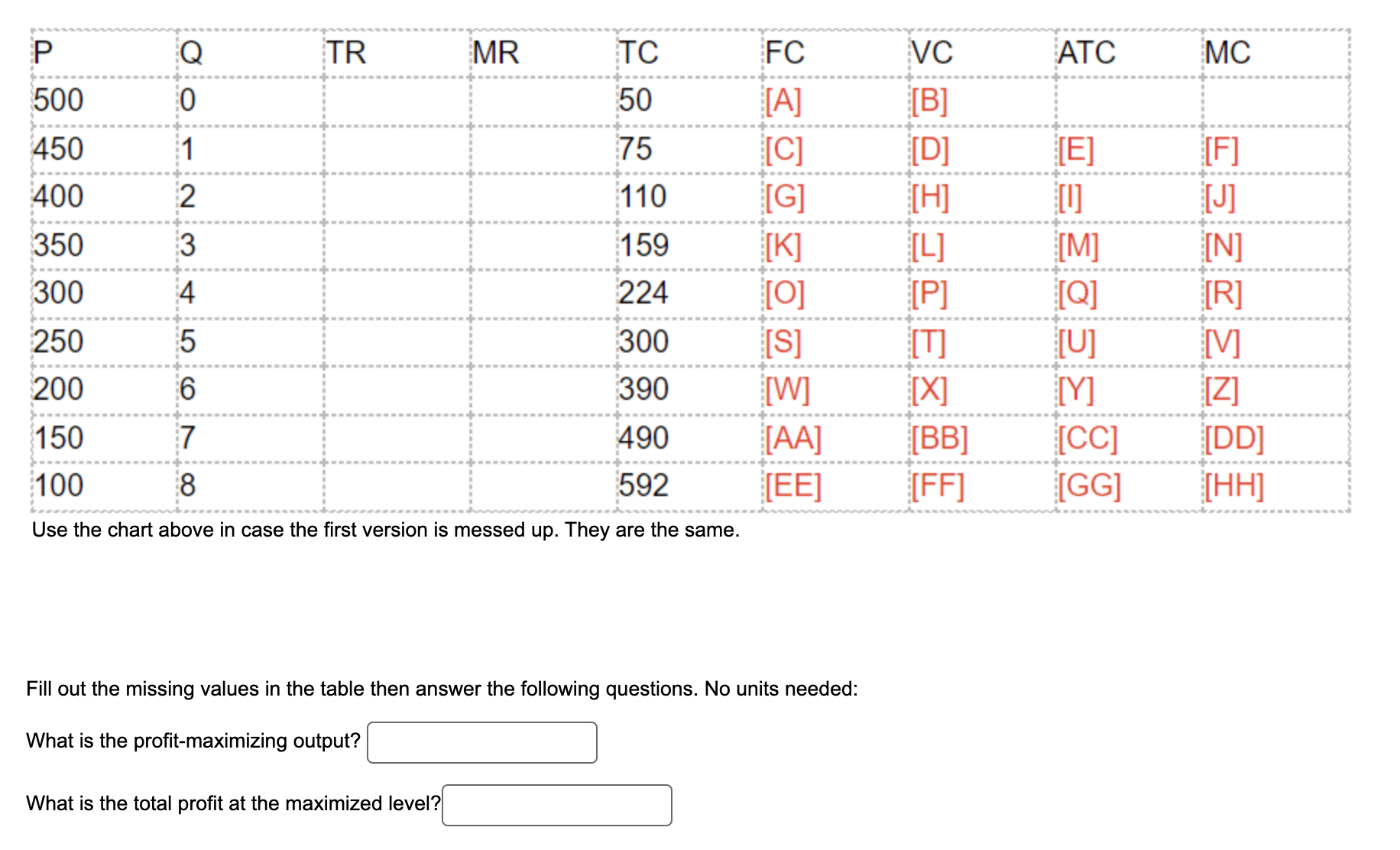 Solved Use the chart above in case the first version is | Chegg.com