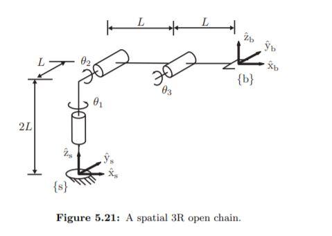 Exercise 5.11 The spatial 3R open chain of Figure | Chegg.com