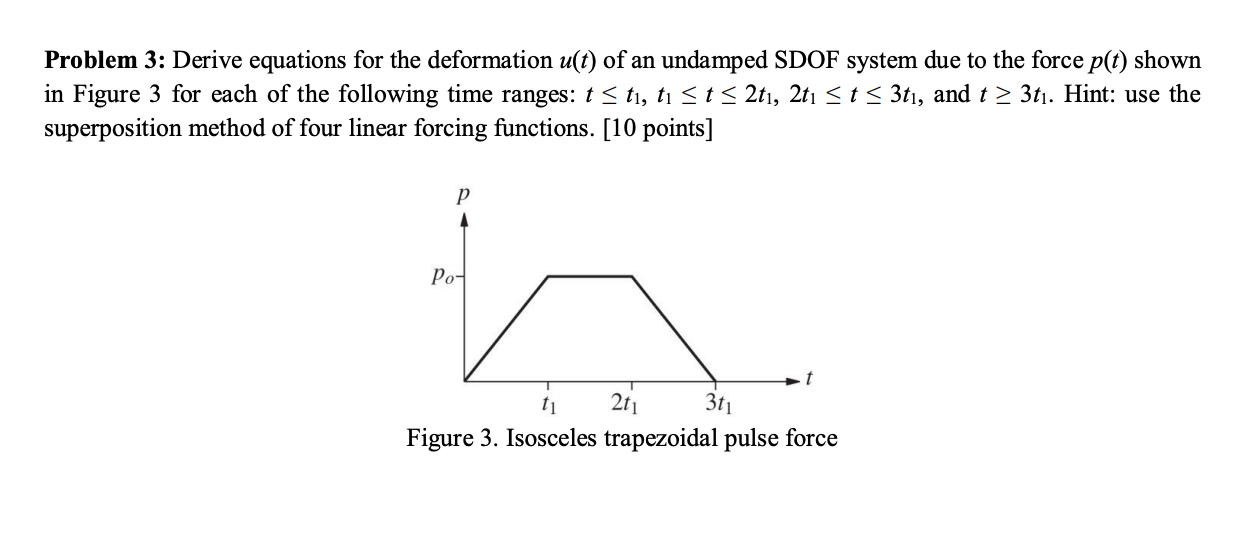 Solved Problem 3: Derive equations for the deformation u(t) | Chegg.com