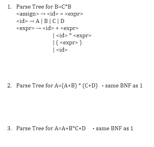 Solved 1. Parse Tree for B=C*B - = → A|B|C|D + + | * | Chegg.com