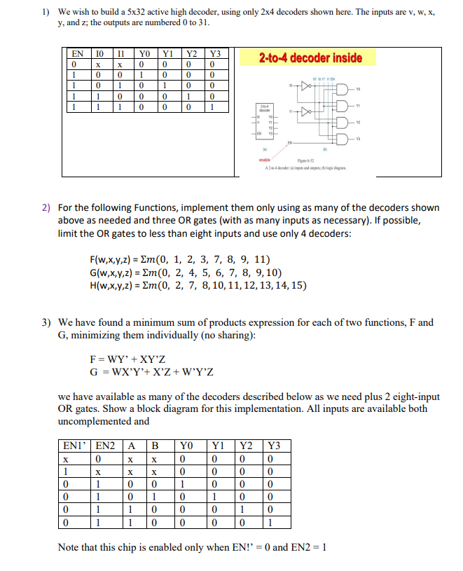 Solved 1) We wish to build a 5×32 active high decoder, using | Chegg.com