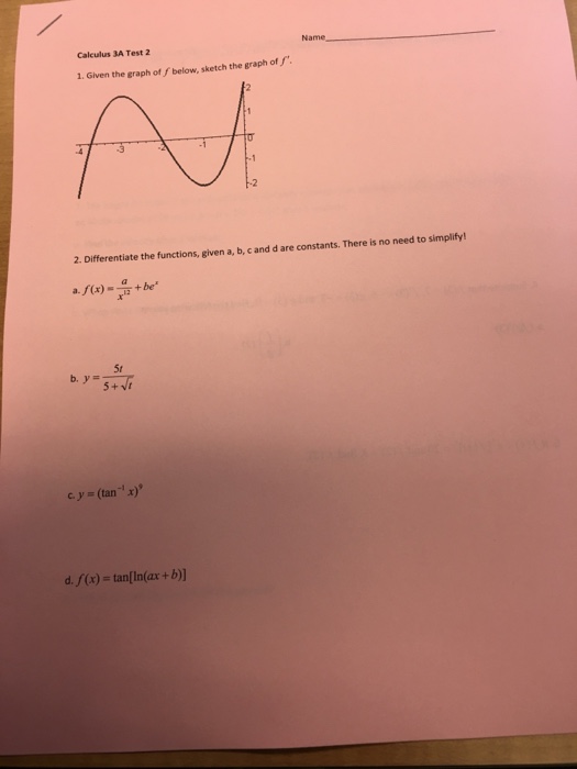 Solved Calculus 3A Test 2 1. Given the graph of / below, | Chegg.com