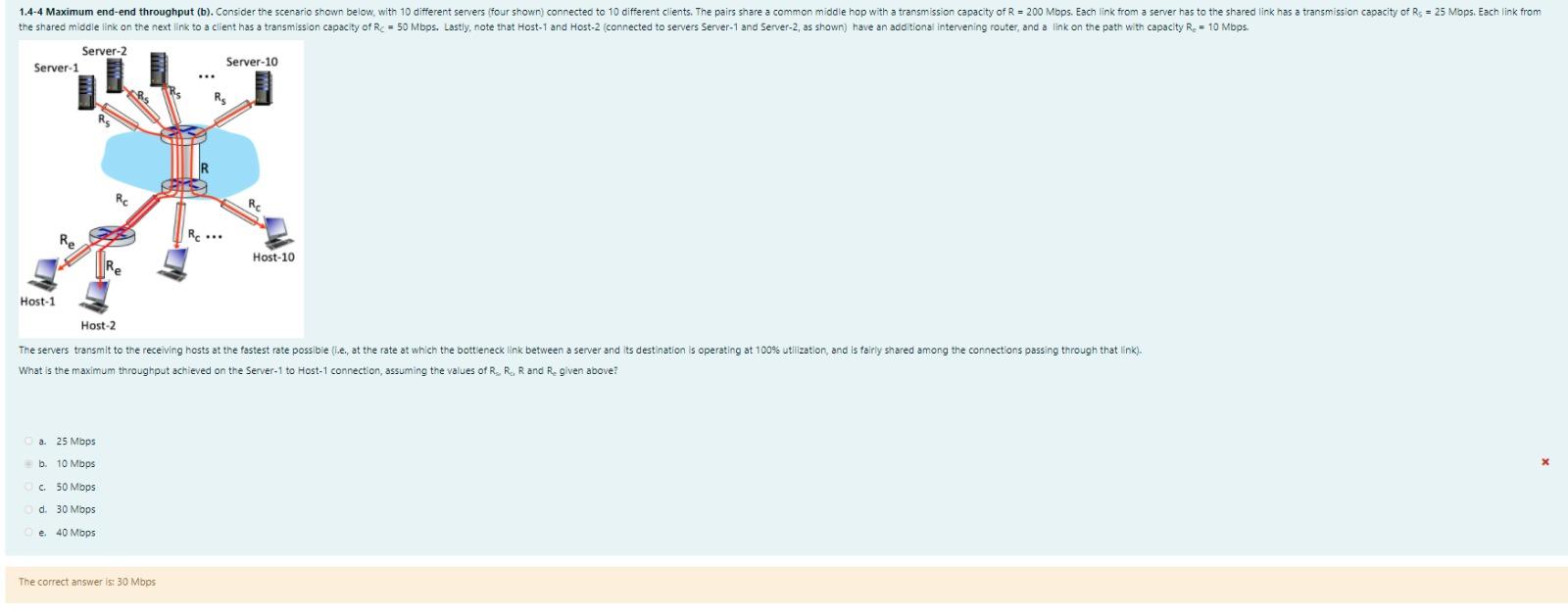 Solved Correct answer is given, please explain with proper | Chegg.com
