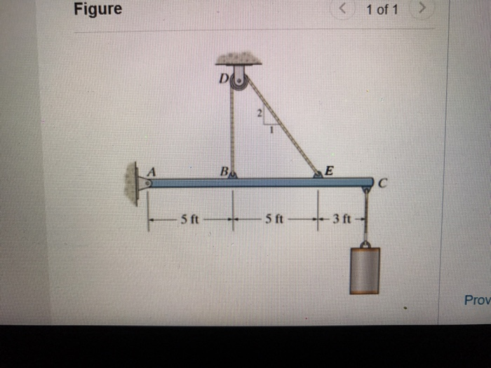 Solved Problem 5.16 Determine the tension in the cable and | Chegg.com