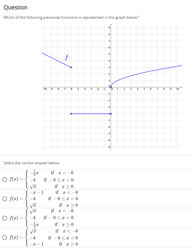 Solved Which of the following piecewise functions is | Chegg.com