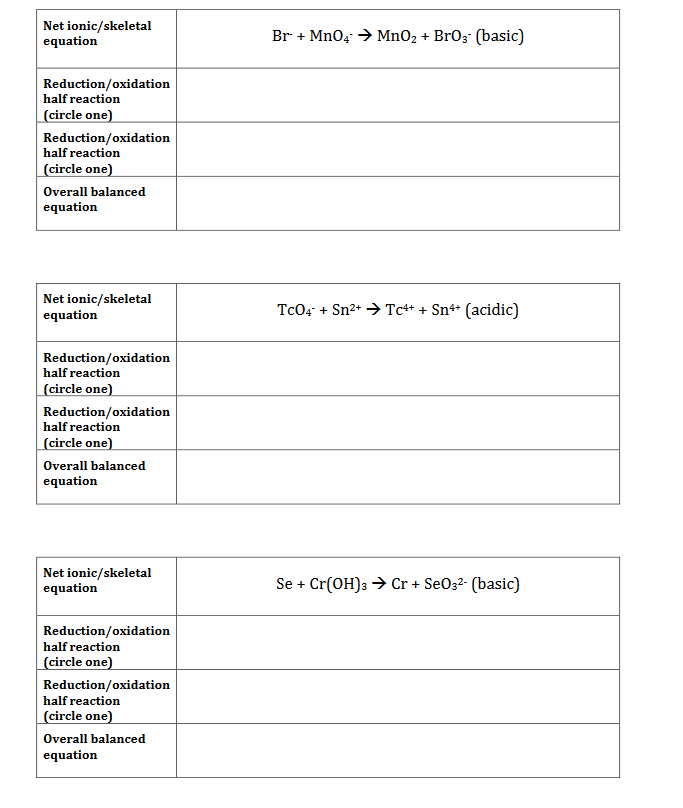 Solved Net ionic/skeletal equation Br + Mn04 → MnO2 + Broz | Chegg.com