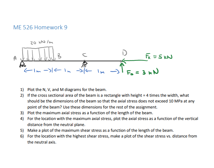 Matlab Mechanics of Material lab. Need help with the | Chegg.com