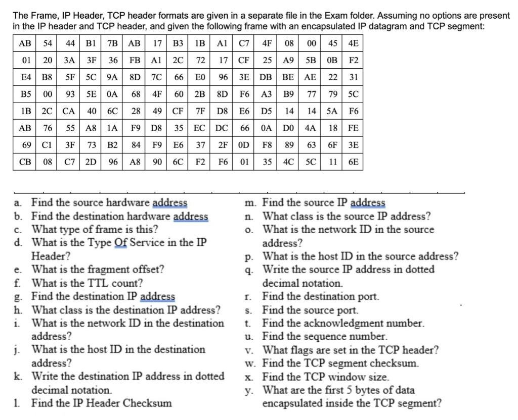 Solved The Frame Ip Header Tcp Header Formats Are Given In 1693
