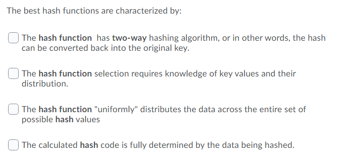 Solved The best hash functions are characterized by: The | Chegg.com