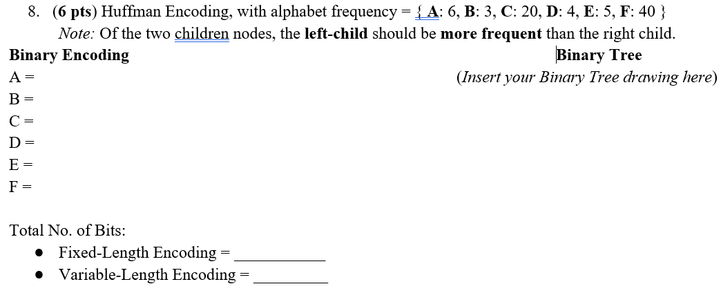 Solved 8. (6 pts) Huffman Encoding, with alphabet frequency= | Chegg.com