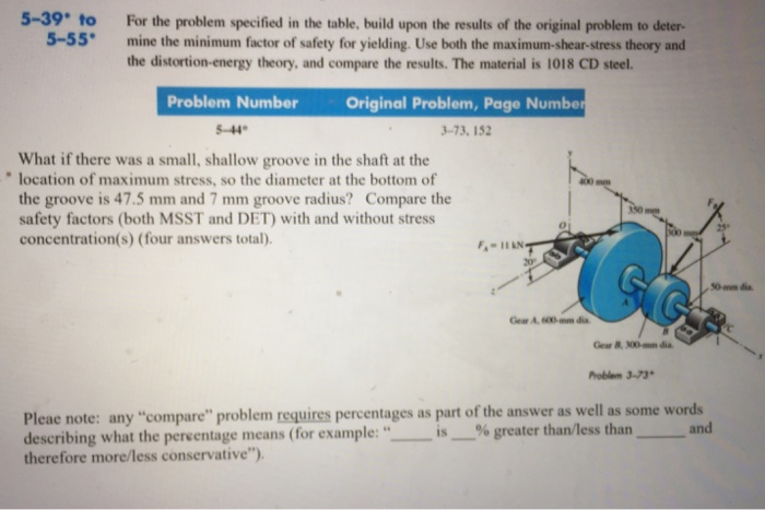 5-39 to For the problem specified in the table, build | Chegg.com