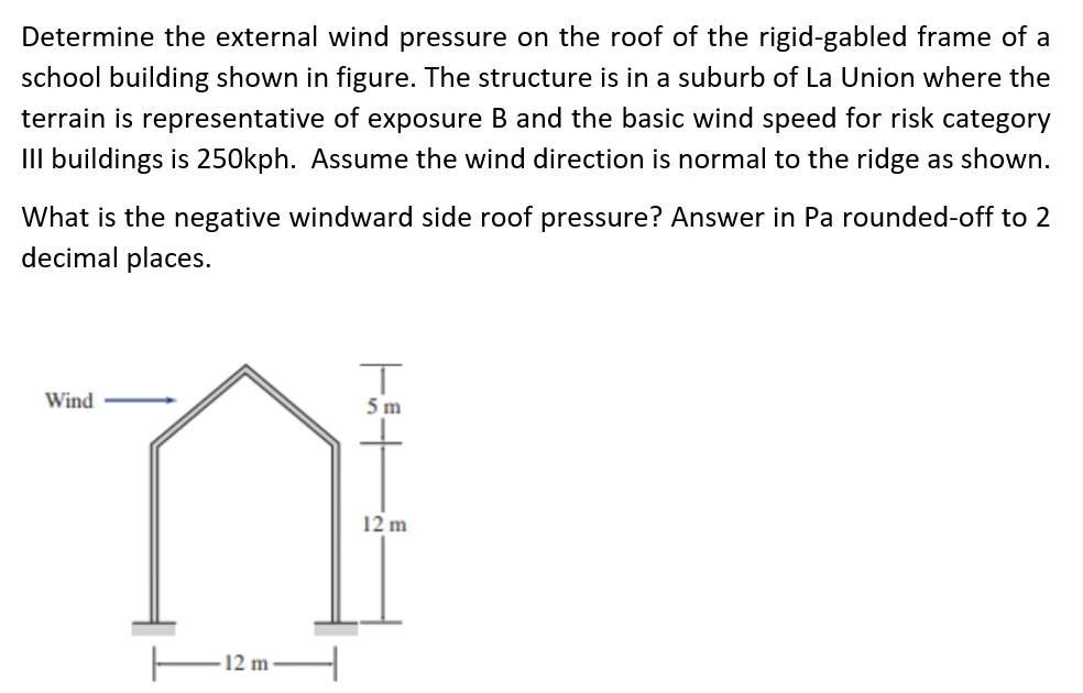 Solved Determine the external wind pressure on the roof of | Chegg.com