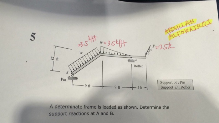 Solved 12 ft Roller Support A: Pin Support B : Roller Pin 9 | Chegg.com