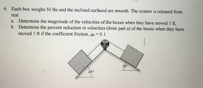 Solved Each box weighs 50 lbs and the inclined surfaced are | Chegg.com
