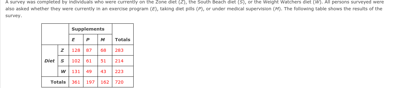 Solved Find the number of surveyed people in each of the | Chegg.com