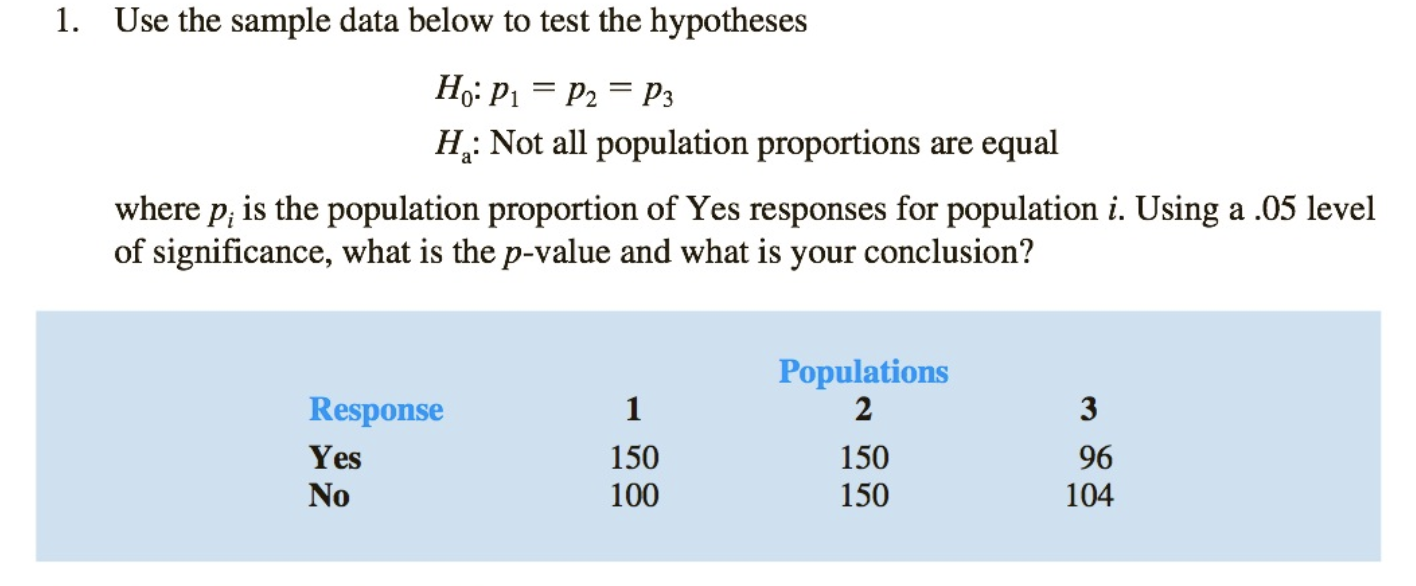Solved 1. use the sample data below to test the hypotheses | Chegg.com