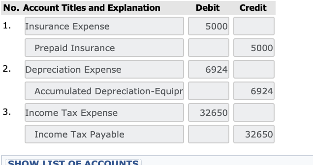 Solved Comprehensive Problem 10-01 a-b, c1-c3 (Part Level | Chegg.com