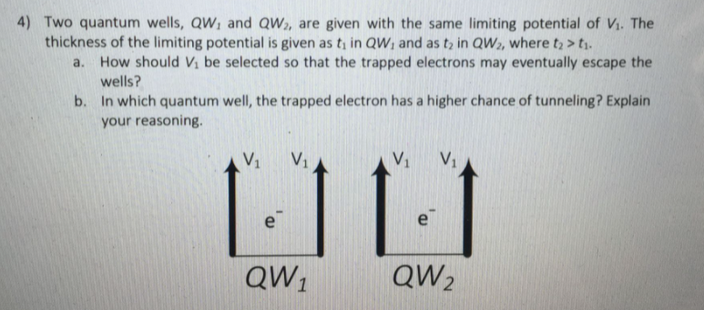 Solved 4) Two quantum wells, QW, and QW2, are given with the | Chegg.com