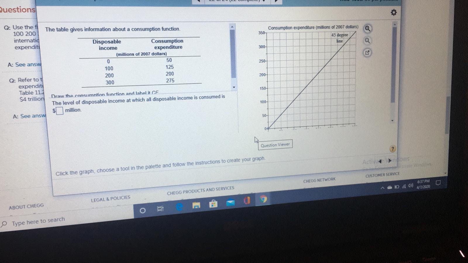 Solved The following table shows the relationship between | Chegg.com