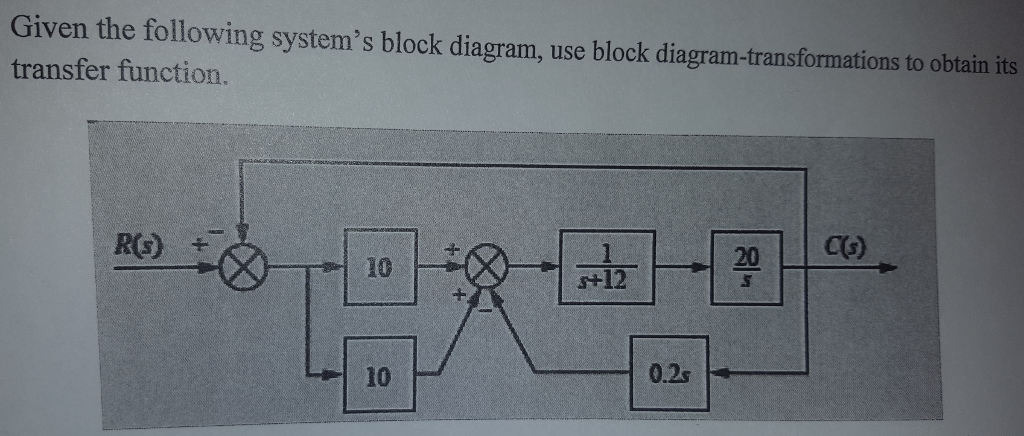 Solved Given the following system's block diagram, use block | Chegg.com