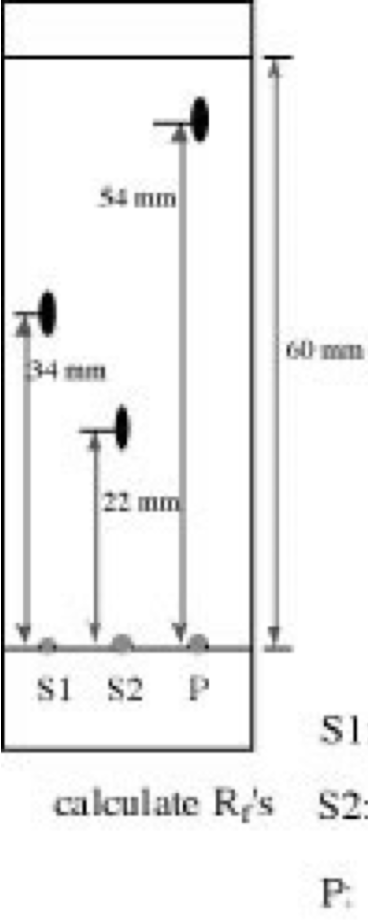 Solved calculate Rr 's | Chegg.com
