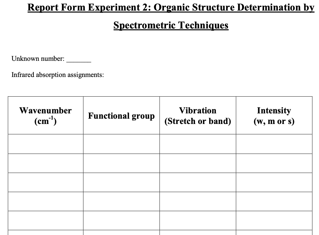 Solved Report Form Experiment 2: Organic Structure | Chegg.com