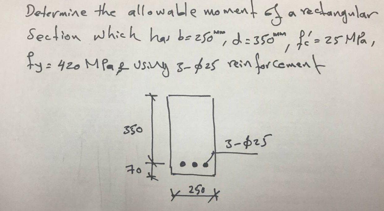 Solved a Determine the allowable moment of a rectangular | Chegg.com