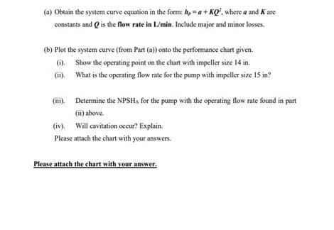 Solved Composite Pump Performance Chart 6X8-17 at 1780 rpm | Chegg.com
