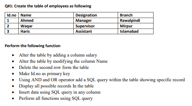 Solved Q#1: Create the table of employees as following Id.no | Chegg.com