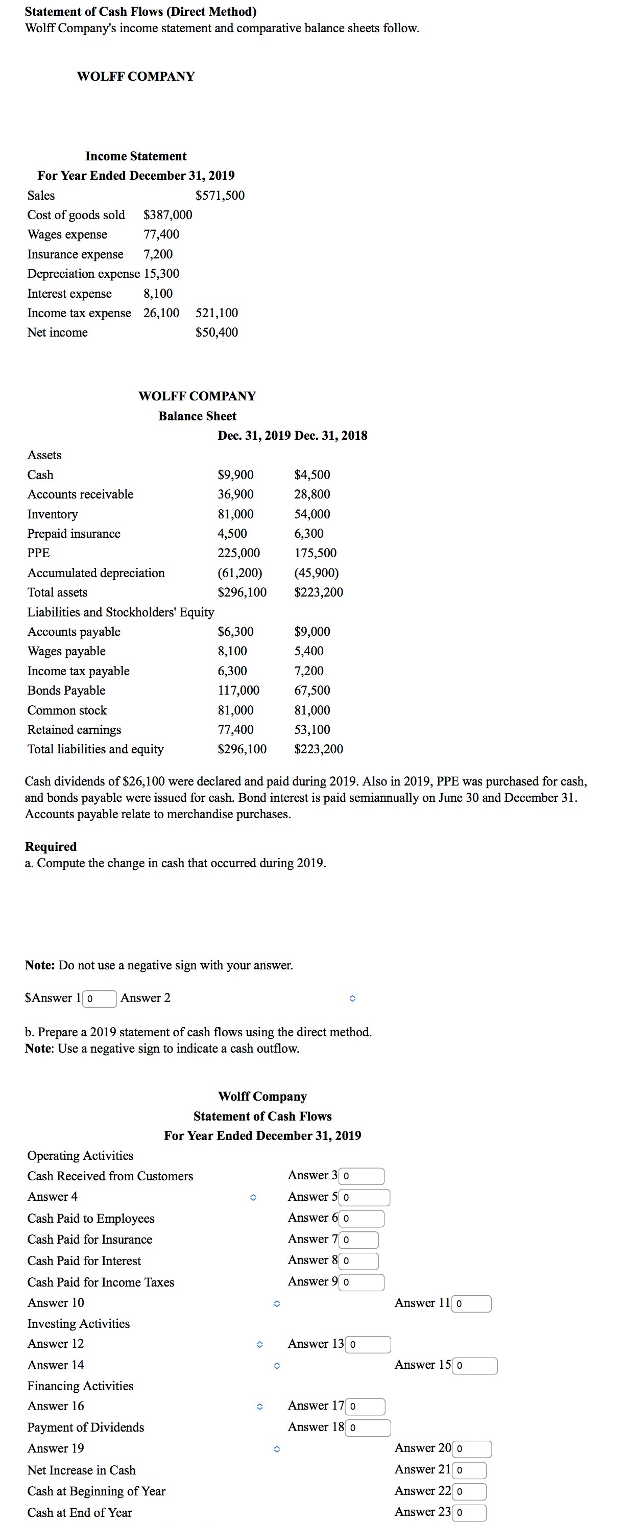Solved Statement of Cash Flows (Direct Method)Wolff | Chegg.com