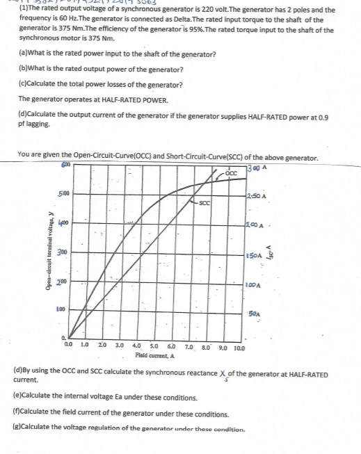 Solved (1)The rated output voltage of a synchronous | Chegg.com
