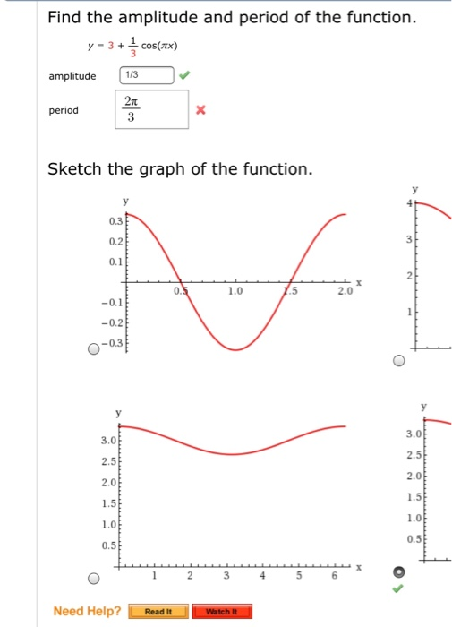 Solved Find the amplitude and period of the function. | Chegg.com