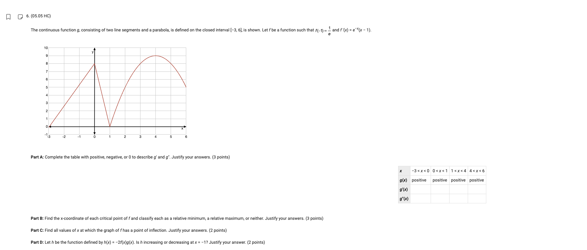 Solved PLEASE DO WORK ON PAPER 6. (05.05 HC) The continuous | Chegg.com