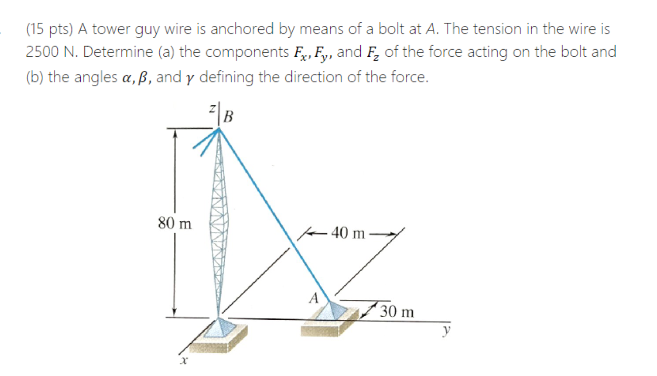 Solved (15 ﻿pts) ﻿A tower guy wire is anchored by means of a | Chegg.com