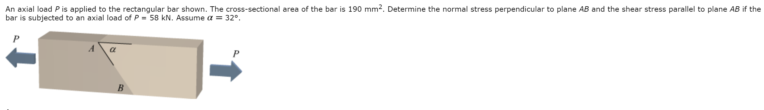 Solved An axial load P is applied to the rectangular bar | Chegg.com