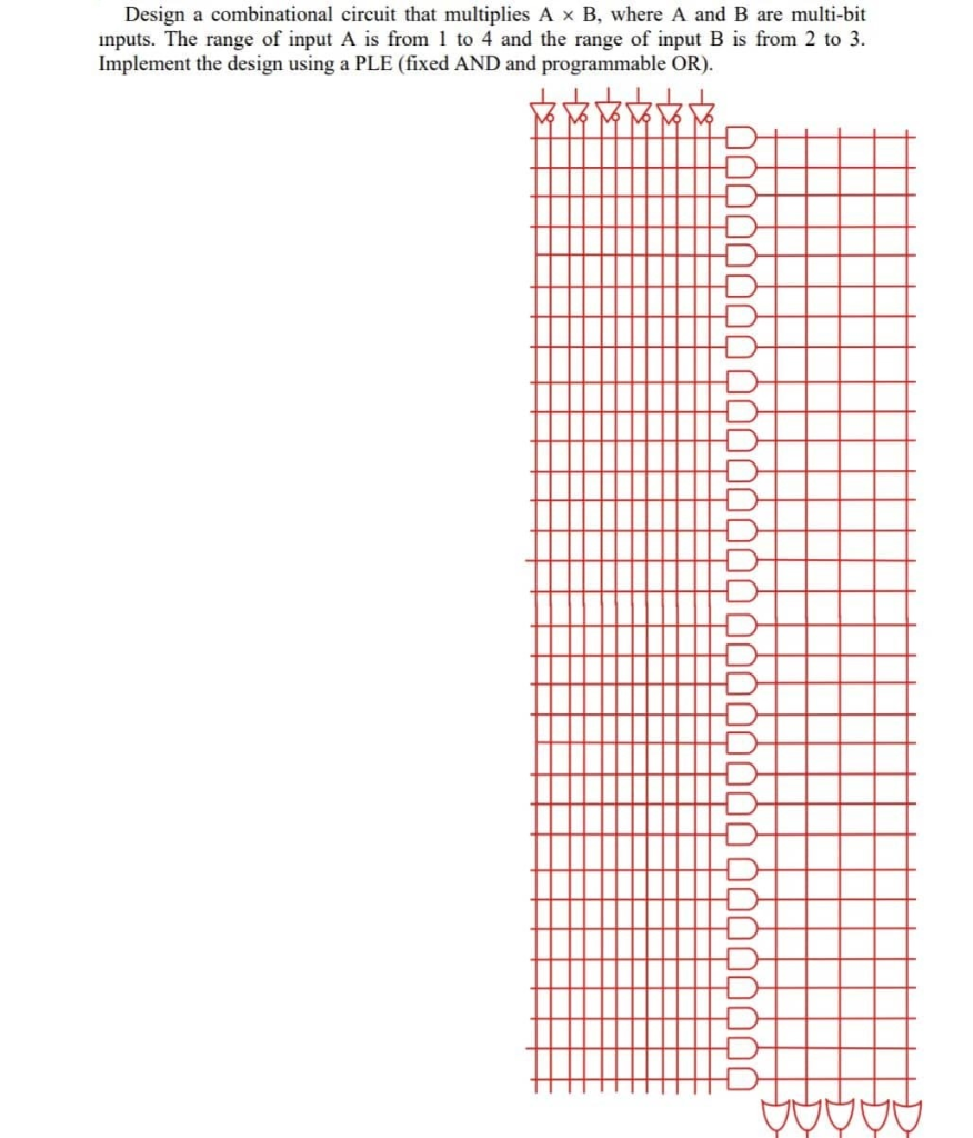 Solved Design a combinational circuit that multiplies A x B, | Chegg.com