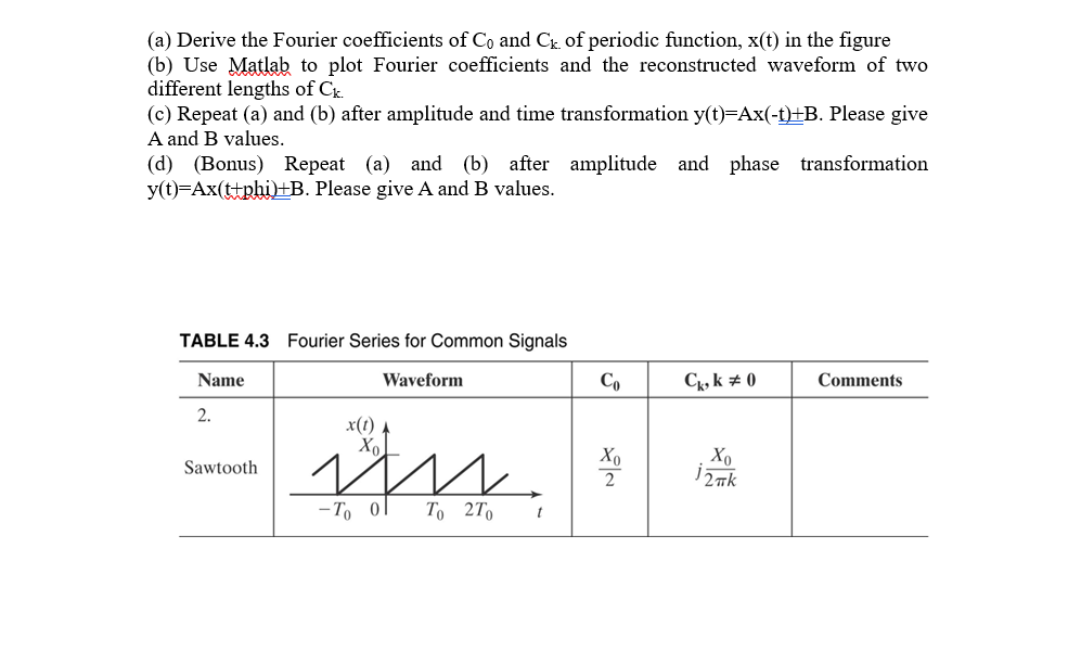 Solved (a) Derive the Fourier coefficients of C0 and Ck of | Chegg.com