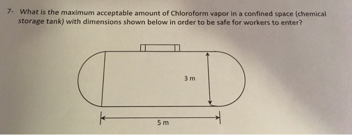 Solved what is the maximum acceptable amount of chloroform | Chegg.com