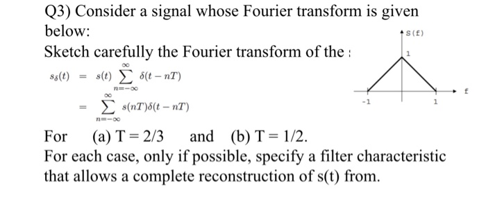 Solved Q3) Consider a signal whose Fourier transform is | Chegg.com Solved Q3) Consider a signal whose Fourier transform is | Chegg.com