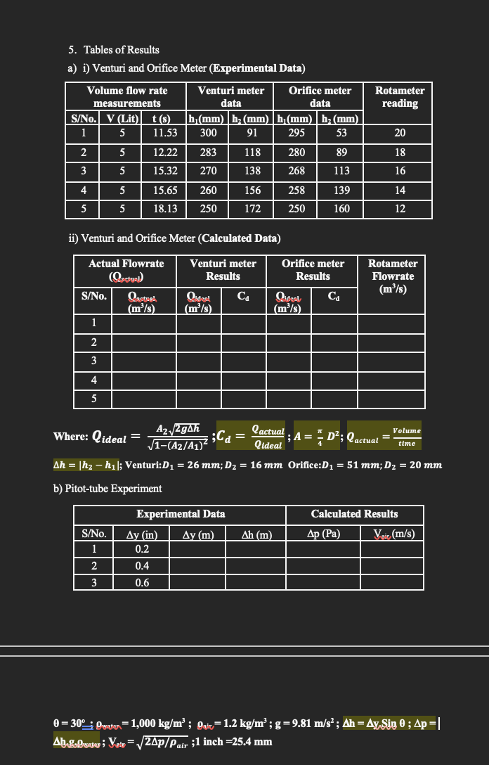 Solved Rotameter reading 5. Tables of Results a) i) Venturi | Chegg.com