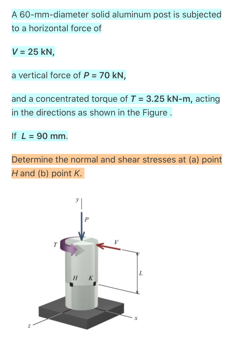 Solved A 60-mm-diameter solid aluminum post is subjected to | Chegg.com