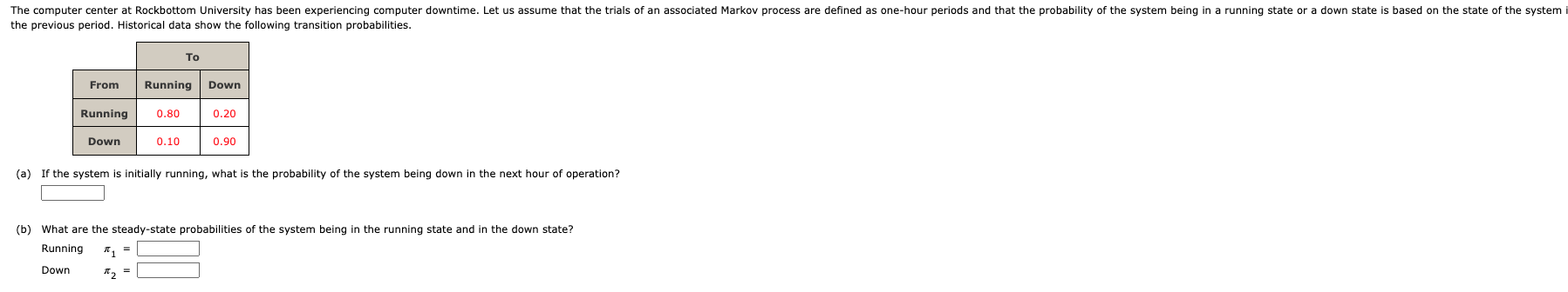 [Solved]: the previous period. Historical data show the fo