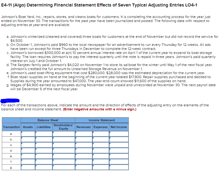 Solved E4-11 (Algo) Determining Financial Statement Effects | Chegg.com