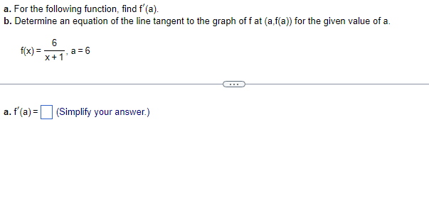 Solved a. For the function and point below, find f′(a). b. | Chegg.com